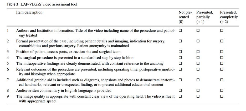 Guide for authors - Journal of Minimally Invasive Gynecology - ISSN ...
